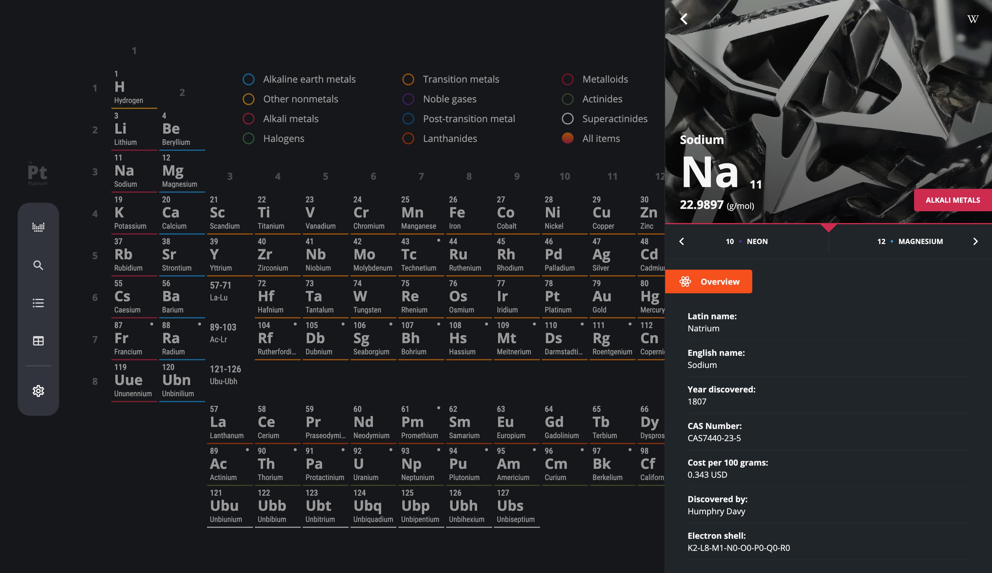 Welcome to chernykh.tech