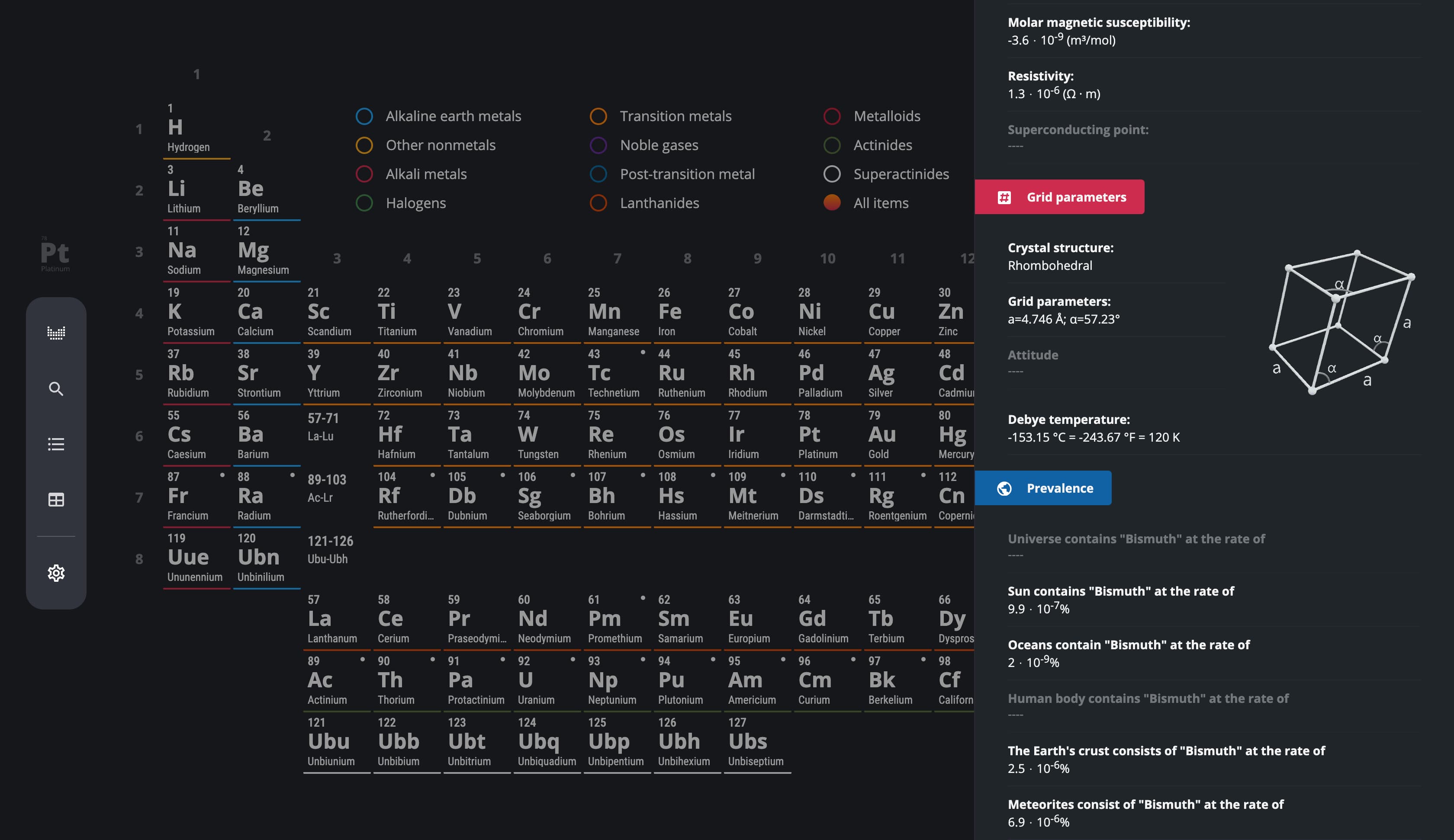 Welcome to chernykh.tech